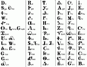 Apple introduces Cherokee keyboard, wireless printing | Dynamic Language